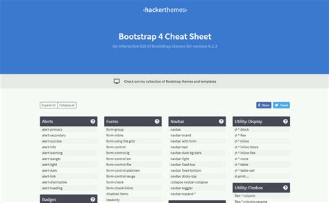 Bootstrap 4 Flexbox Bootstrap 4 Классы для работы с Flexbox