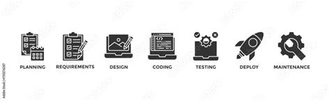 Software Development Life Cycle Banner Web Icon Vector Illustration Concept Of Sdlc With Icon Of