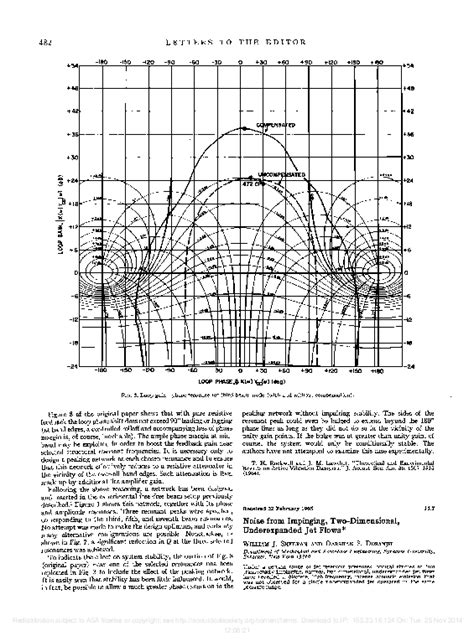 Noise From Impinging Two‐dimensional Underexpanded Jet Flows