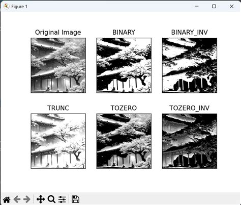 第二章 Opencv篇 图像阈值的综合操作 Python Ew帮帮网 第二章 Opencv篇 图像阈值的综合操作 Python Ew帮帮网