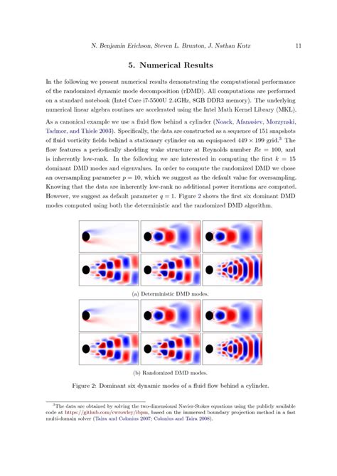 Randomized Dynamic Mode Decomposition DeepAI