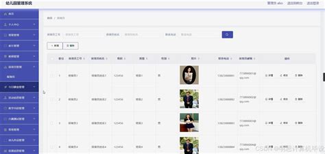 springboot毕设 幼儿园管理系统 程序 论文 springboot幼儿园智慧管理系统论文 csdn博客