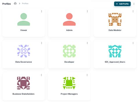 Use Case Transitioning Using Er360 Mart And Dm