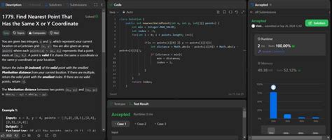 Vinit Kumar Arora On Linkedin Drgviswanathan Codingjourney Leetcode