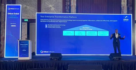 Orbus Software On Linkedin Digitaltransformation Enterprisearchitecture