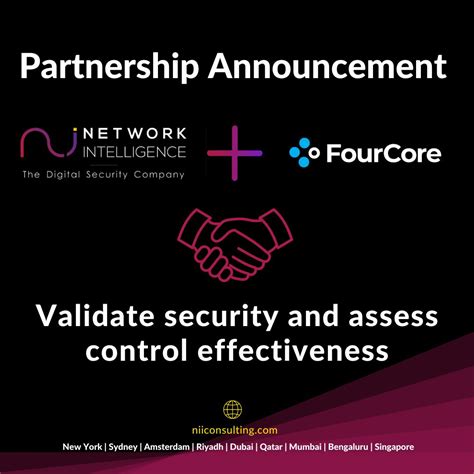 Network Intelligence On Linkedin Cybersecurity Networkintelligence Fourcore