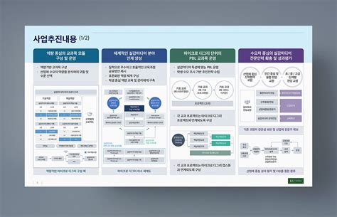 건국대학교 실감미디어 혁신공유대학 사업단 Ppt 발표자료 팸플릿 프리젠테이션 파워포인트 템플릿