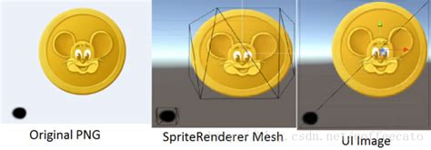 Unity中sprite和ui Image的区别unity Image和sprite Csdn博客