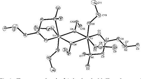 Figure From Synthesis And Characterisation Of New Titanium Amino Alkoxides Precursors For The