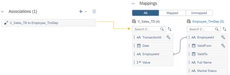 time dependency for dimensions and texts in analyt sap community