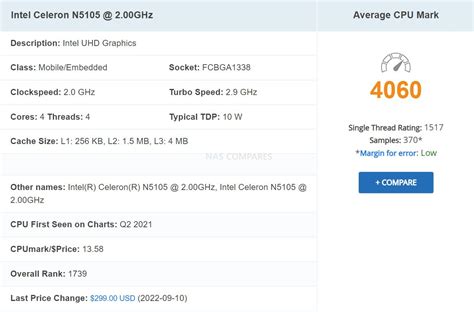 Intel N5105 Cpu Celeron Cpubenchmark Nas Compares