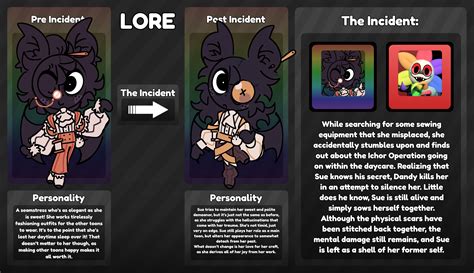 Dw Oc 2 4 Character Design Dandy Dandy Comic