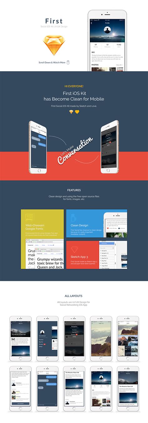 First Social IOS Kit On Behance