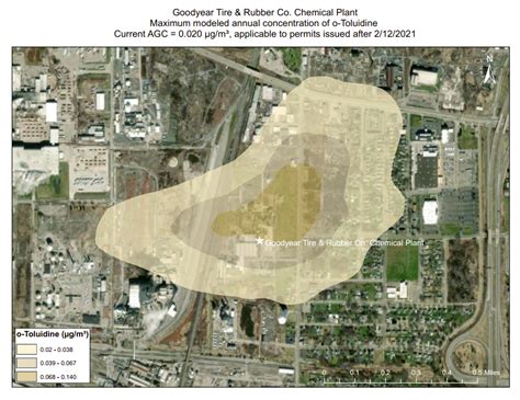 Computer Modeling Shows Carcinogen From Goodyear Plant Is Invading