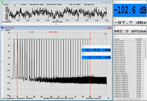 Toslink Switch And Toslink Coaxial Spdif Converter Review And Measurements Audio Science