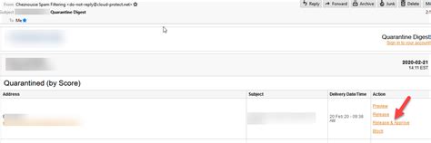 Good Mail Is Getting Caught As Spam False Positives Proofpoint Inc