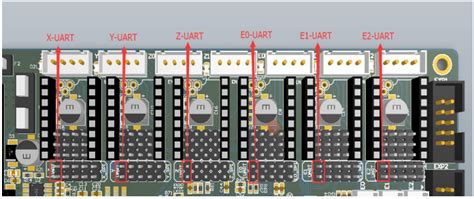 SKR PRO V BIGTREETECH WIKI