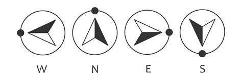 compas icon west north east south arrow direction symbol sign