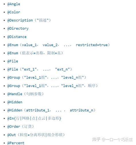 Cityengine建模及常用cga函数详解 知乎
