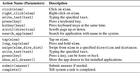 Crab Cross Environment Agent Benchmark For Multimodal Language Model