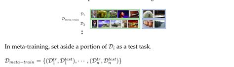 How To Run Model Agnostic Meta Learning Maml Algorithm Towards Data