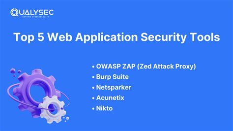 Web Application Security Importance Best Practices Tools