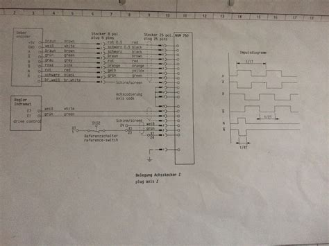 Mesa I I Connecting Encoder One Servo Motor LinuxCNC OFF