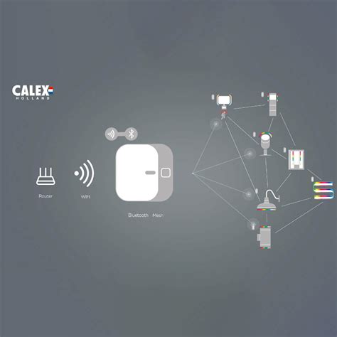 Calex Smart Outdoor Link Bluetooth Mesh Gateway Lightsie Calex Smart Outdoor Link Bluetooth Mesh Gateway Lightsie