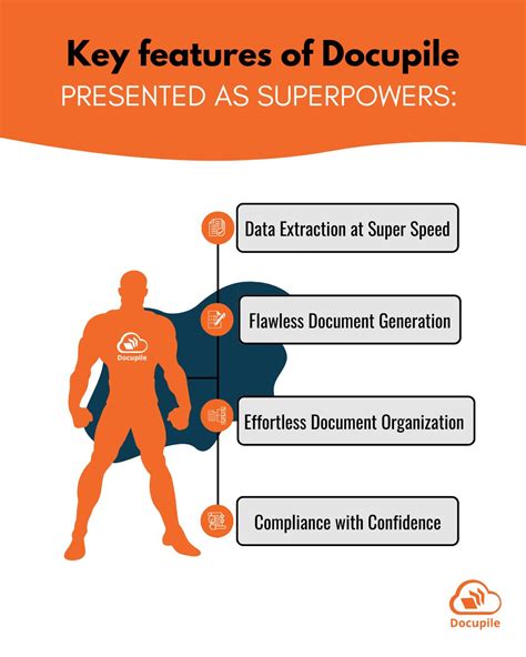 Ai Automation Transforming Industries And Streamlining Processes