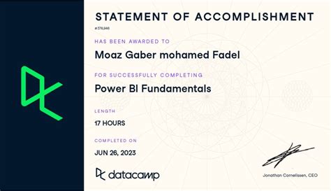 Moaz Gaber On Linkedin Powerbi Dataanalysis Datavisualization