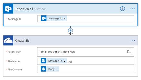 Improvements To The Outlook Connectors And More Microsoft Power Platform Blog