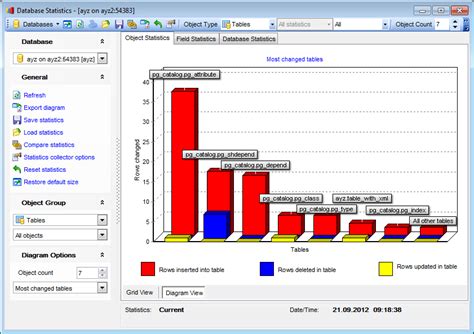 Ems Sql Manager Postgresql Tools Ems Sql Manager For Postgresql
