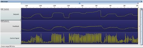 Component Control Dsp Flowcode Help