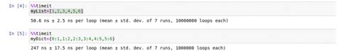 List Vs Dictionary In Python