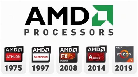 Jenis Jenis Pengertian Macam Macam Processor Laptop Hp