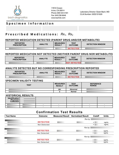 Toxicology Sample Report Page 1