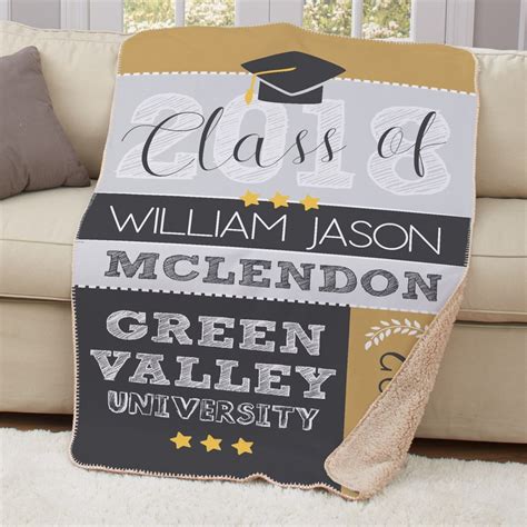Any School Graduation Sherpa Personalized Throw Blanket Custom Grad