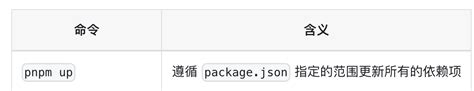 npm一键升级依赖包 JEECG 文档中心