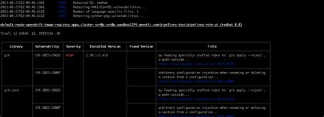 Openshift Pipelines Lab Pipeline 22 Openshift Handson