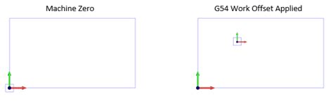 Tech Tuesday Understanding Work Offset Options With Your CNC Machine BobCAD CAM BobCAD CAM