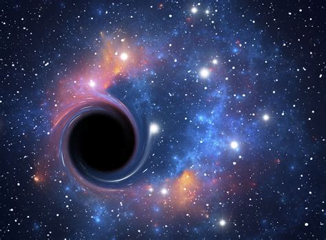 Looking For Black Holes In Out Of The Way Galaxies