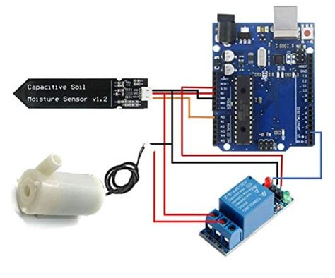 Sistema Dirrigazione Automatizzato Con Arduino Scarpone Mario