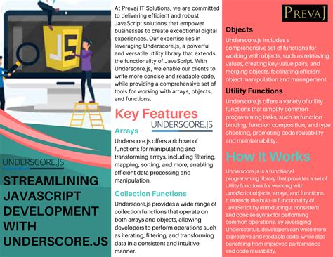 Efficient JavaScript Development With Underscore Js Prevaj IT Solutions