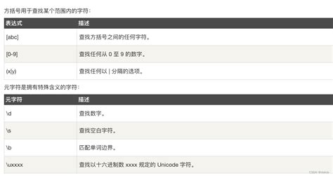 Javascript 正则表达式 Csdn博客