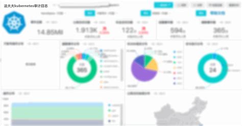 Log Platform Solution In The Cloud Native Architecture Alibaba Cloud Community