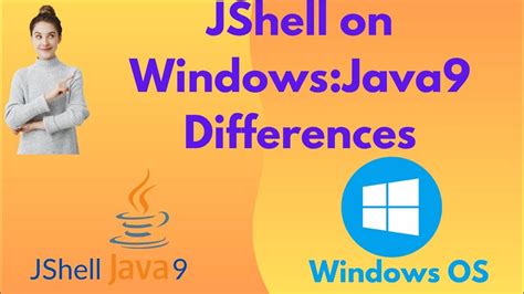 Jshell How To Setup And Launch Jshell Terminal In Windows 10