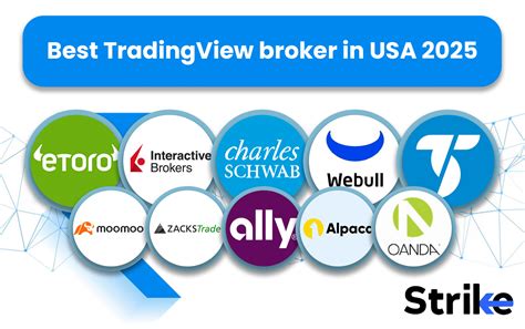 American Options Definition How It Works Types Advantages