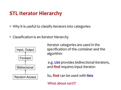 Cs212 Object Oriented Analysis And Design Ppt Download