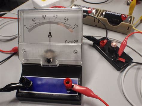 2011 s2 04 science blog wrong method of measuring current using an