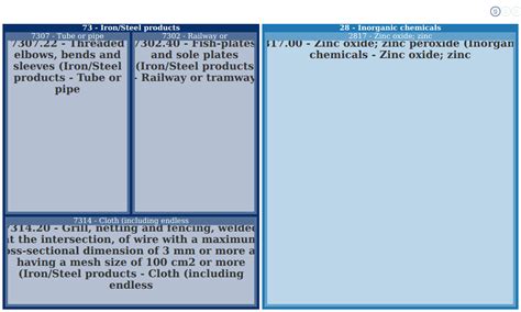 Jk Solutions Hialeah Fl 33010 Us Company Report Import Yeti